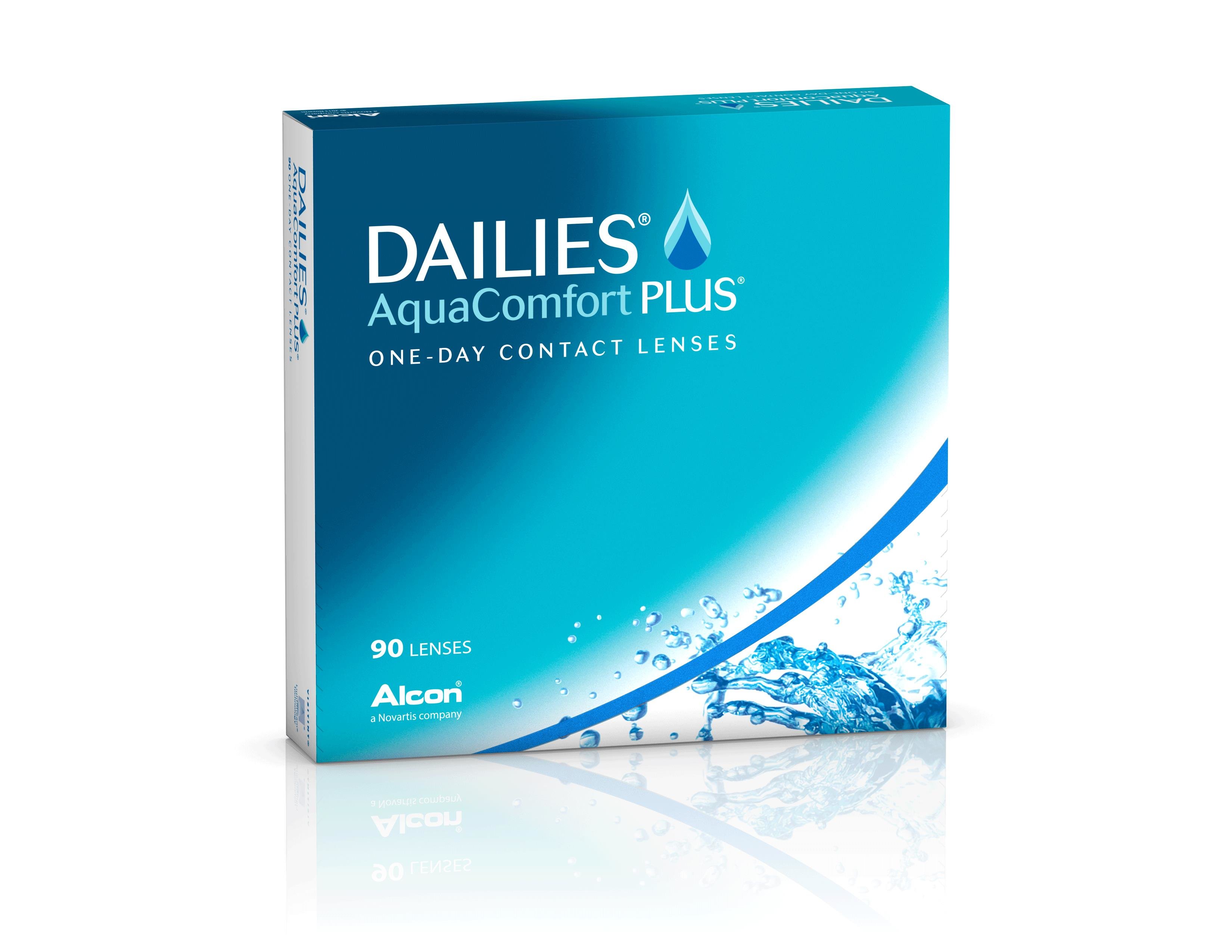 Aquacomfort Plus